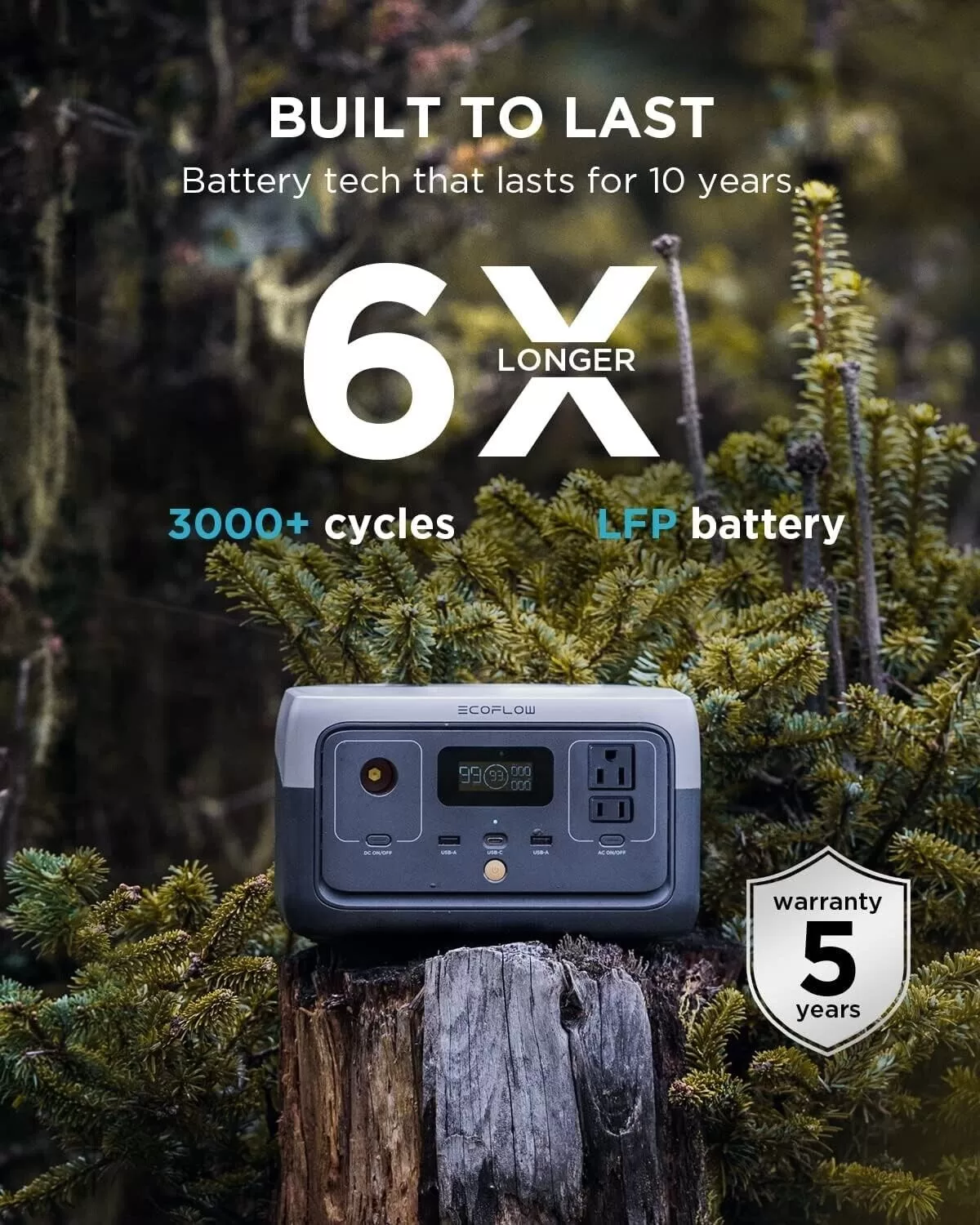 Portable Power Station: Fastest Charging Speeds and Easy Travel ...